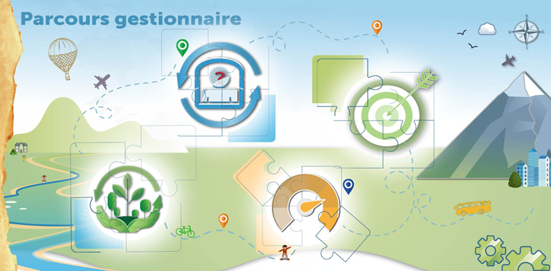 Parcours gestionnaire | AFESEO